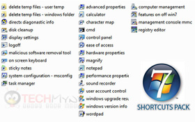 Tổng hợp các shortcut tiện dụng trong Windows 7 - QuanTriMang.com