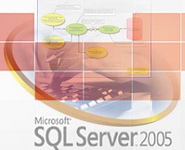 Các hàm Ranking mới trong SQL Server 2005 - QuanTriMang.com