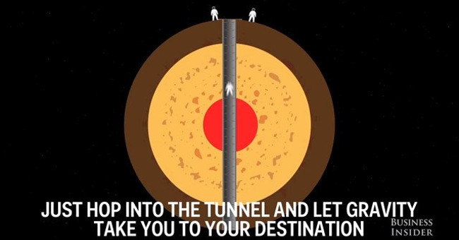 Điều gì sẽ xảy ra khi bạn du hành xuyên qua tâm trái đất? - QuanTriMang.com