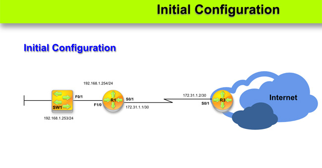 CCNA Lab: Initial Switch Configuration - QuanTriMang.com