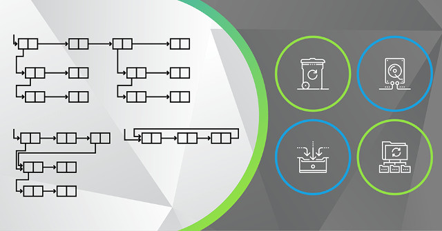 Garbage Collection trong Java có gì đáng chú ý? - Bộ thu gom rác trong Java