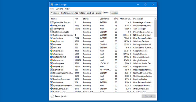 Tìm hiểu về System Idle Process - QuanTriMang.com