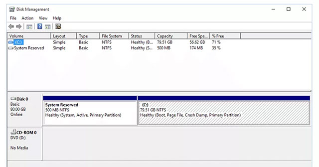 Tìm hiểu về Disk Management trong Windows - QuanTriMang.com