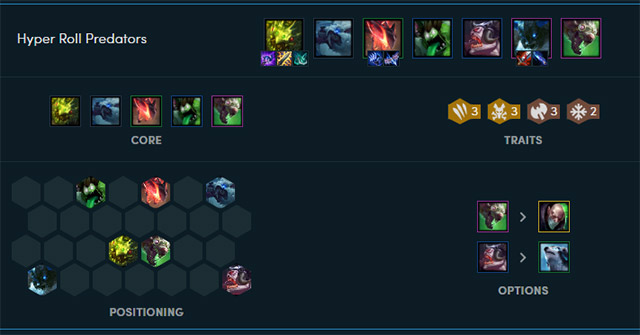 Top 6 đội hình thích hợp để sử dụng Hyper Roll DTCL mùa 2 - QuanTriMang.com