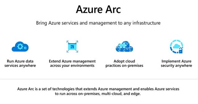 Microsoft Azure Arc sẽ hỗ trợ OpenShift và Red Hat Enterprise Linux