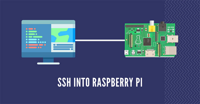 Cách kích hoạt SSH trên Raspberry Pi - QuanTriMang.com