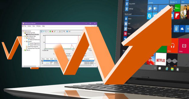 Cách tải và cài đặt Windows Performance Toolkit trong Windows 10
