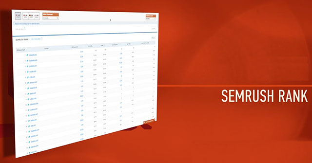 SEMrush Rank là gì? - QuanTriMang.com