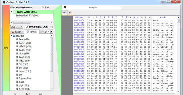 WOFF (Web Open Font Format) là gì? - QuanTriMang.com