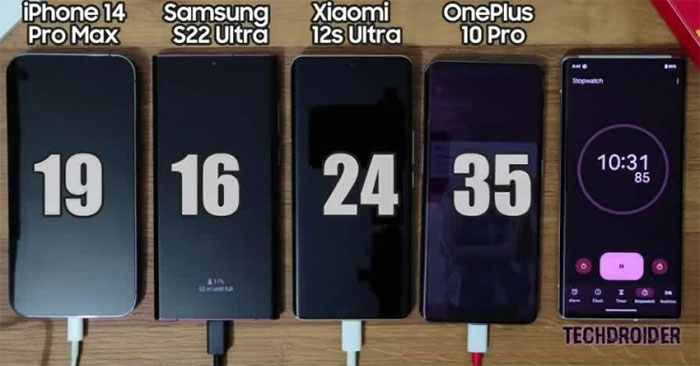 iPhone 14 Pro Max và smartphone Android đọ tốc độ sạc - QuanTriMang.com