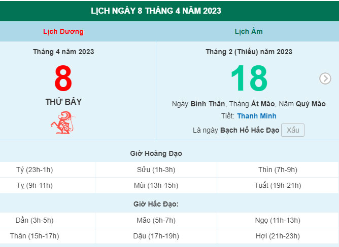 Ngày 8/4 là ngày gì? - QuanTriMang.com