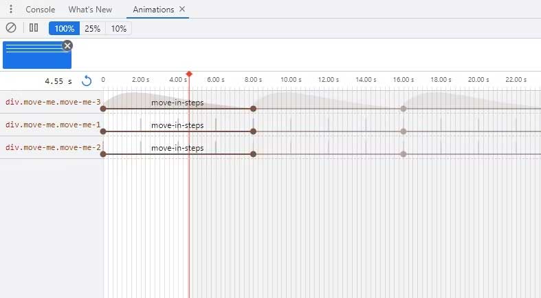 Cách Kiểm Tra Css Animation Bằng Chrome Devtools
