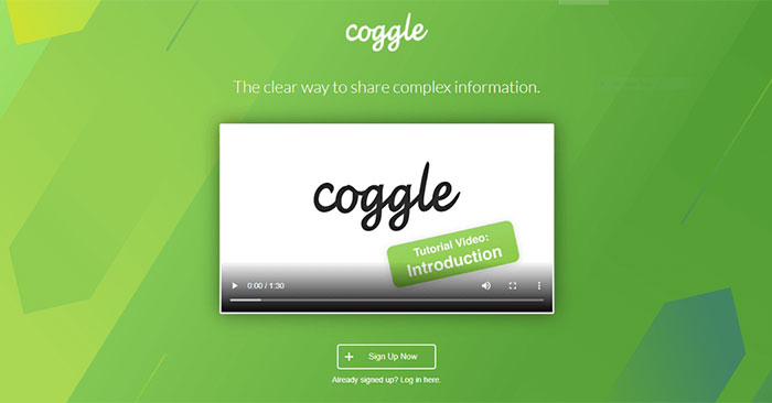 Cách tạo mind map (bản đồ tư duy) trong Coggle - QuanTriMang.com