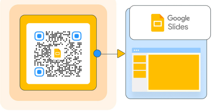Hướng dẫn tạo mã QR trong Google Slides - QuanTriMang.com