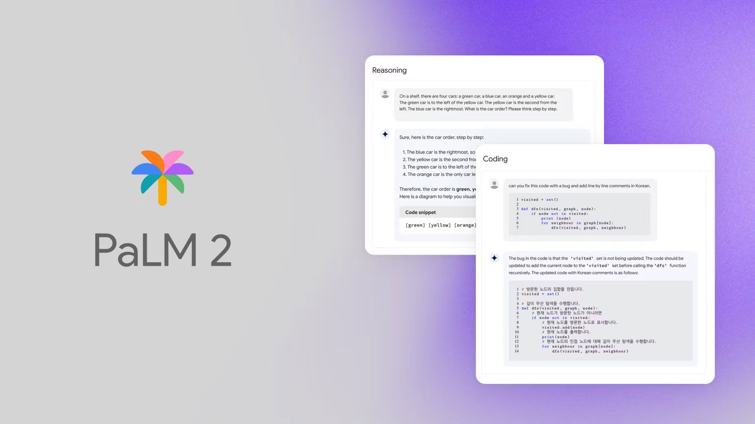 9 lựa chọn thay thế ChatGPT và API Generative AI dành cho các nhà phát ...