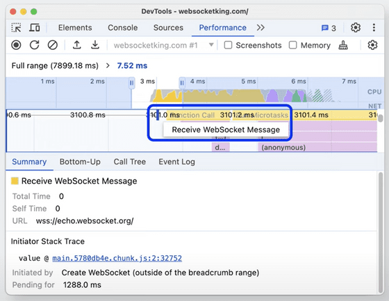 Download Chrome, tải Google Chrome mới nhất