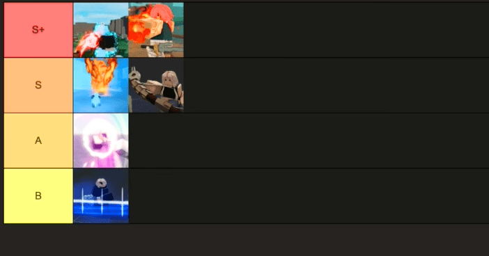 Jujutsu Zero Tier List - QuanTriMang.com